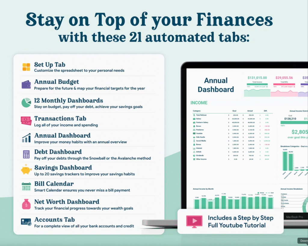 Landing Page – Template & Thrive